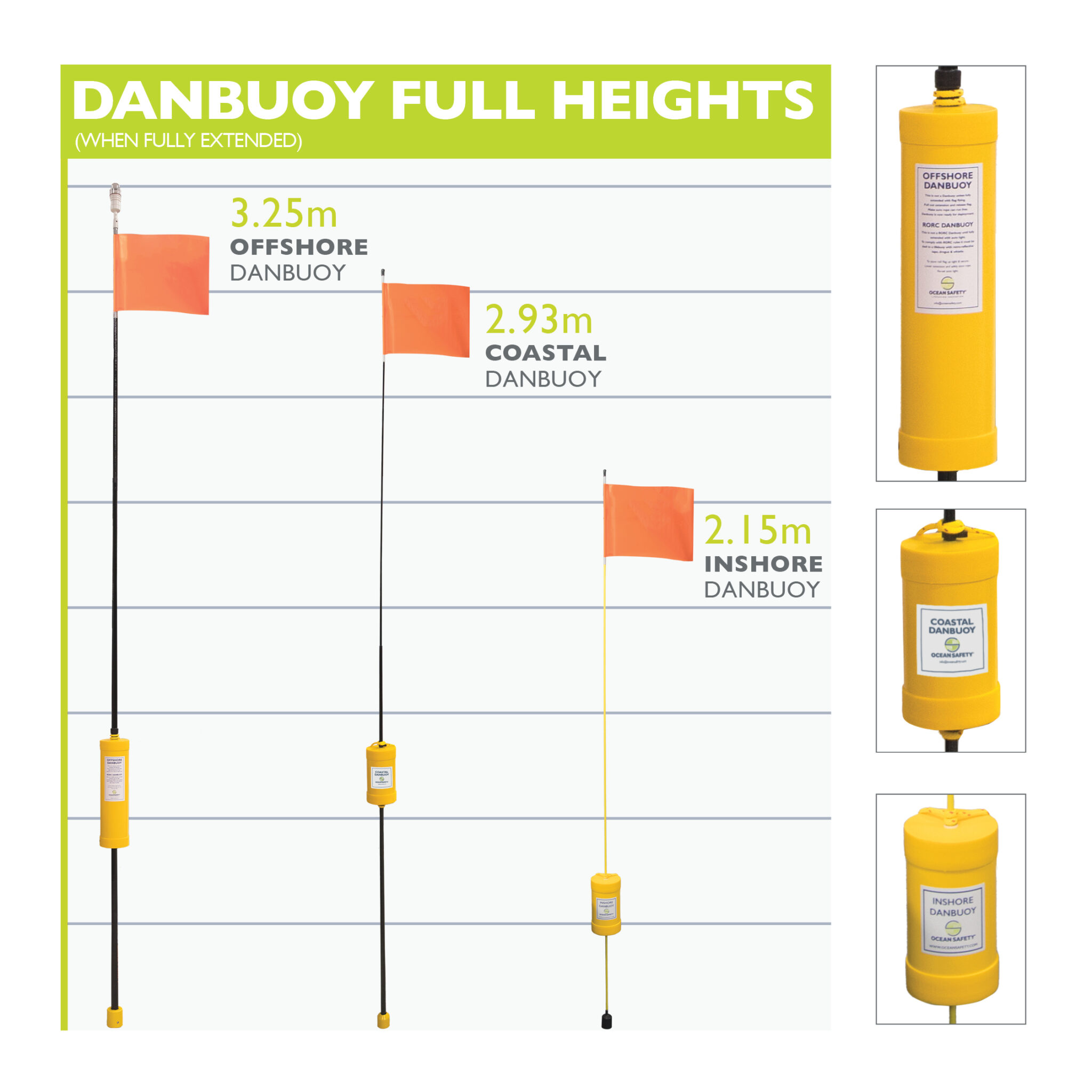 OCEAN SAFETY DANBUOY - Ocean Safety