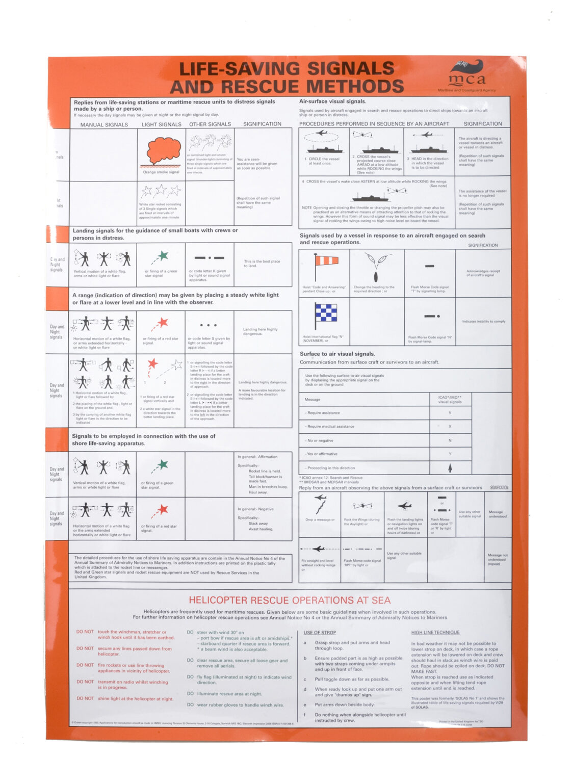 SOLAS SIGNAL TABLE - Ocean Safety