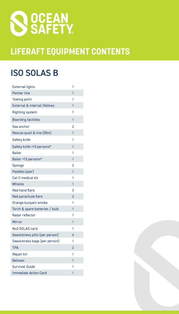 OCEAN ISO LIFERAFT - SOLAS B CONTAINER - Ocean Safety