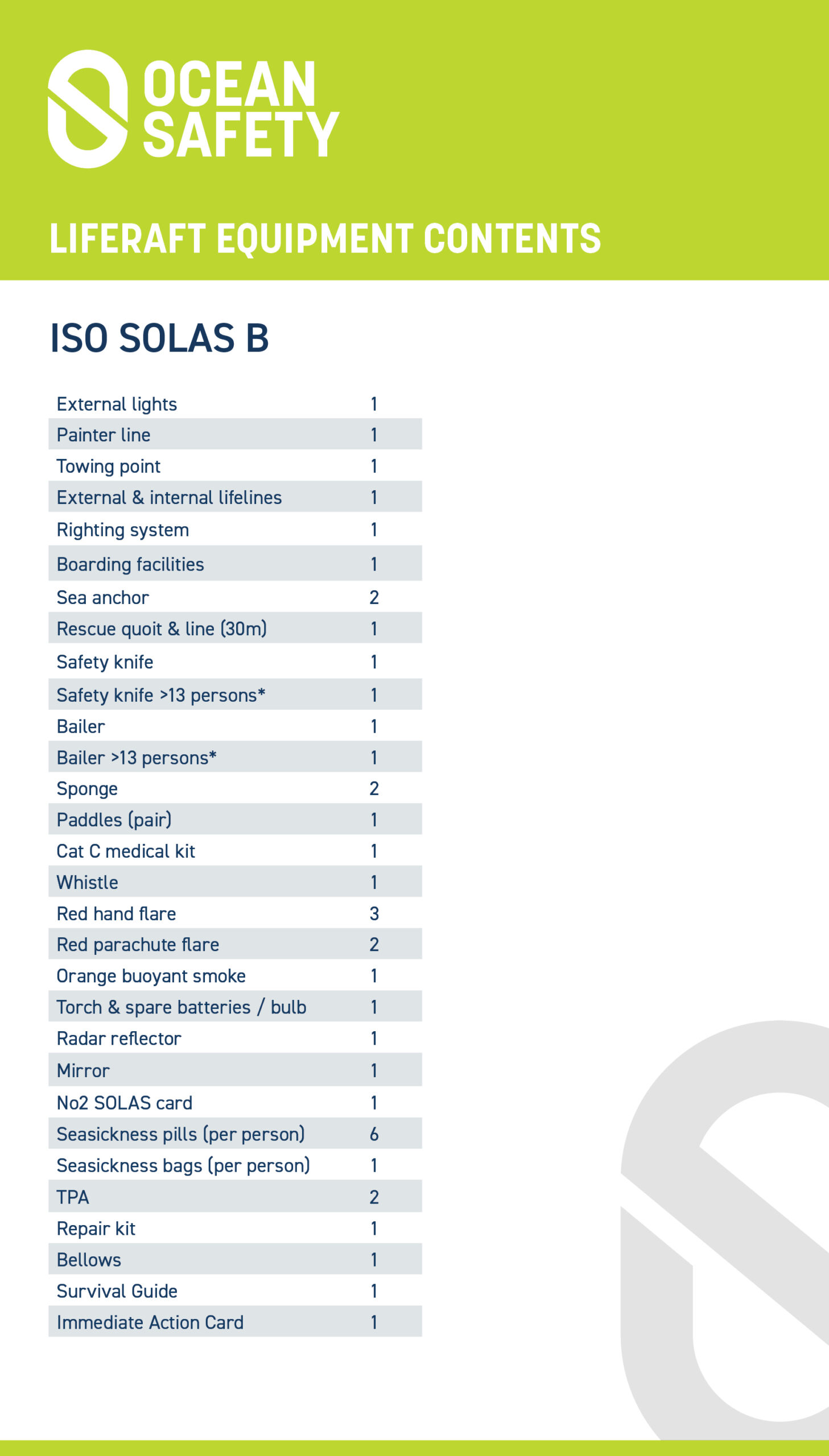 OCEAN ISO LIFERAFT - SOLAS B VALISE - Ocean Safety