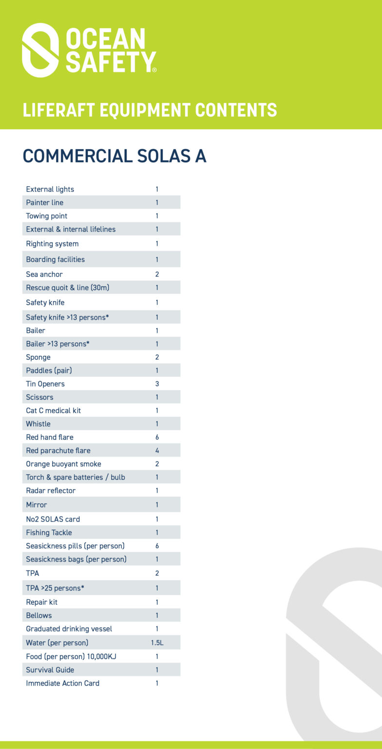 OCEAN SOLAS COMPACT LIFERAFT - SOLAS A CONTAINER - Ocean Safety