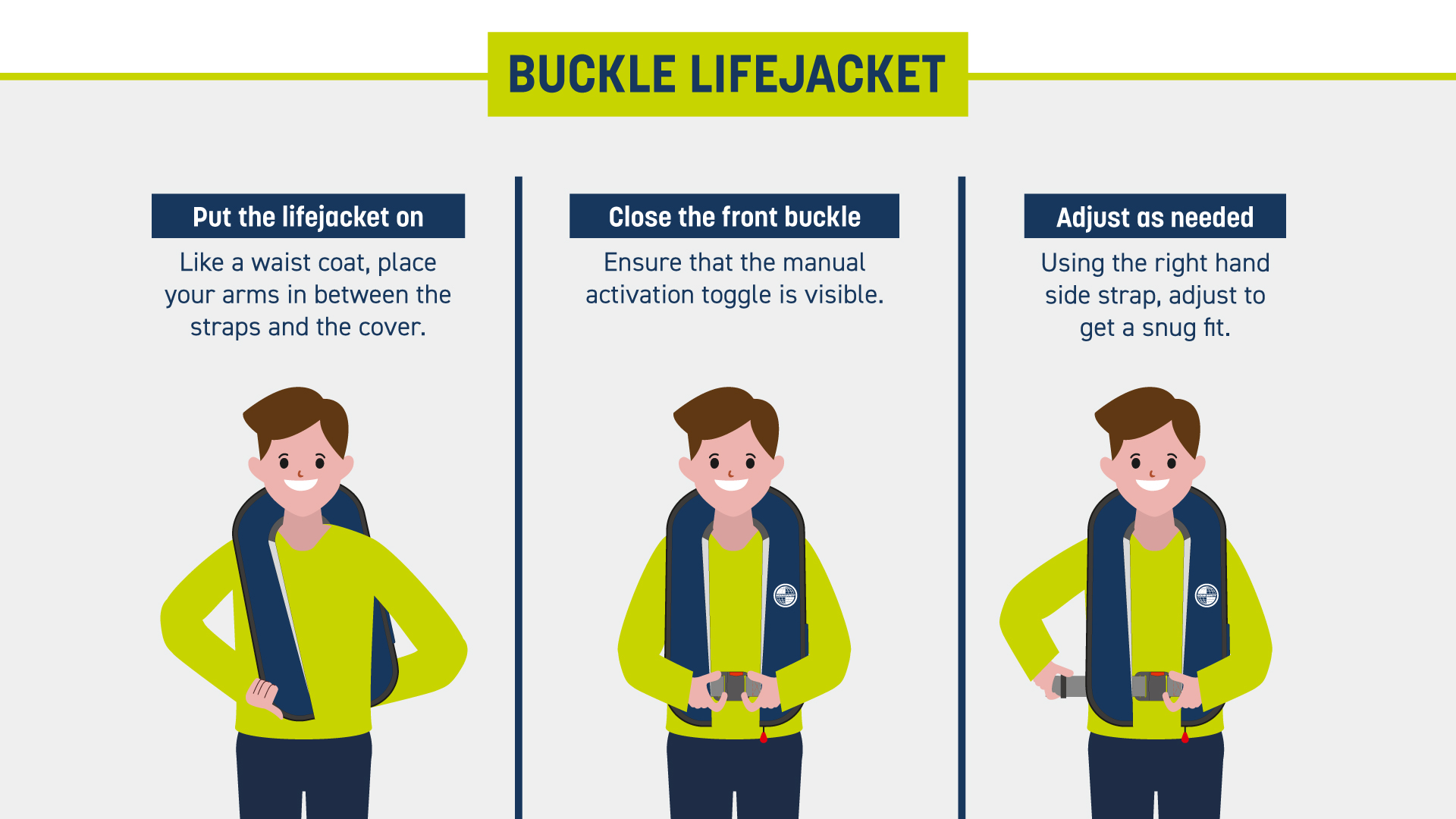 How to put on your lifejacket - Ocean Safety